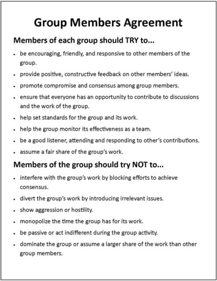 Teaching Strategy: Assigning Roles for Group Wo...