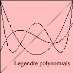 (EN) – A collection of 999 two-dimensional mathematical curves ...
