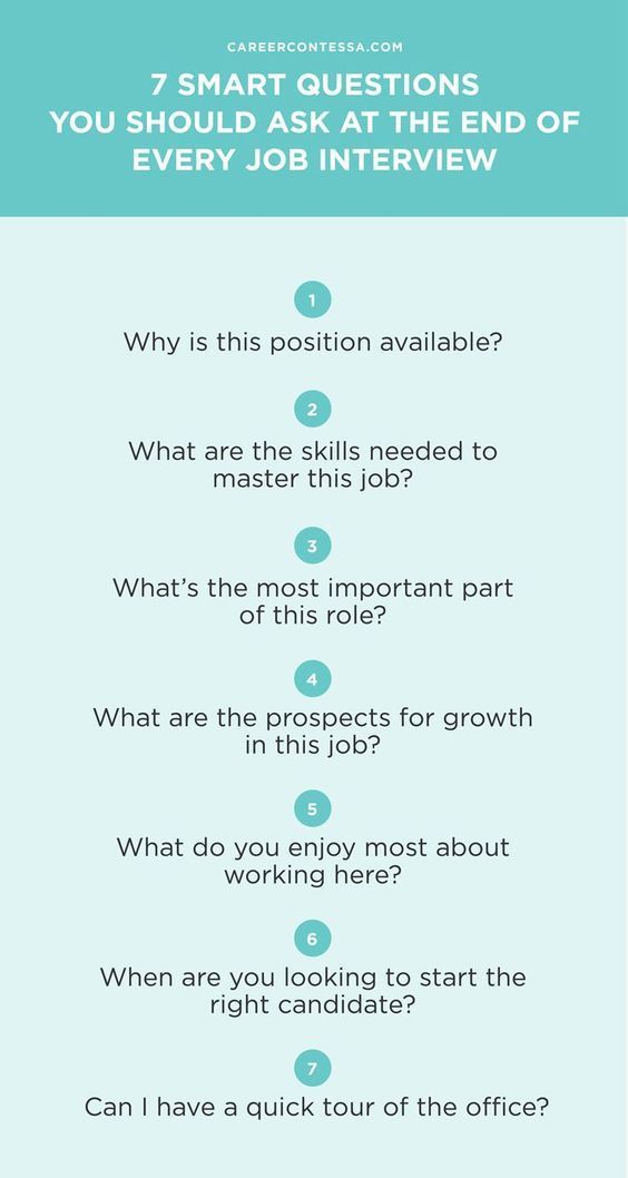 7 Smart Questions You Should Ask at the End of ...