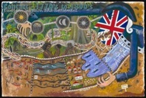 Indigenous History posters from Critical Classr...