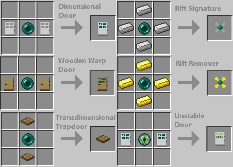 Dimensional Doors Mod 1.7.10 | Minecraft 1.7.10...