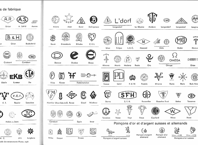 voyage au pays des sigles français | Act...