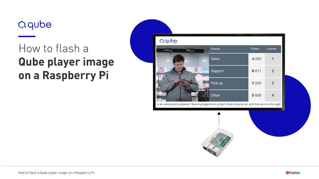 QUBE | Tutorial How to Flash an Image on a Rasp...