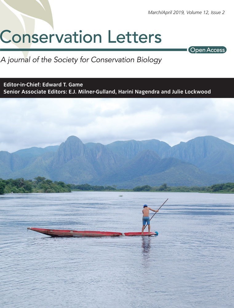 Restoration priorities to achieve the global pr...