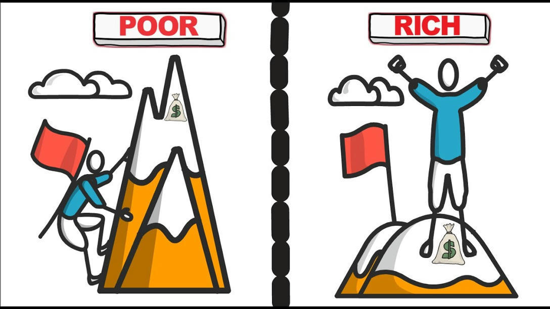 5 Real Reason Why Poor People Are Poor | Wealth...