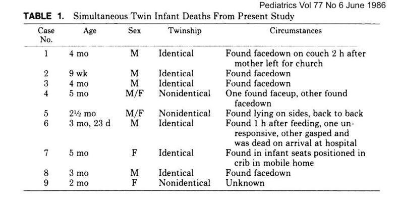 Why You Shouldn't Listen to A Midwestern Doctor...