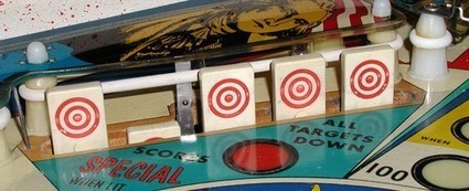 (EN) – The Internet Pinball Machine Database Glossary | ipdb.org – 📚 ...