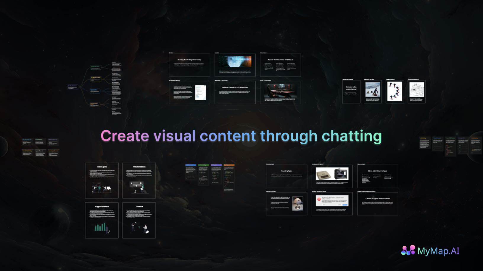 MyMap.ai : Mapping Ideas That Change the World ...