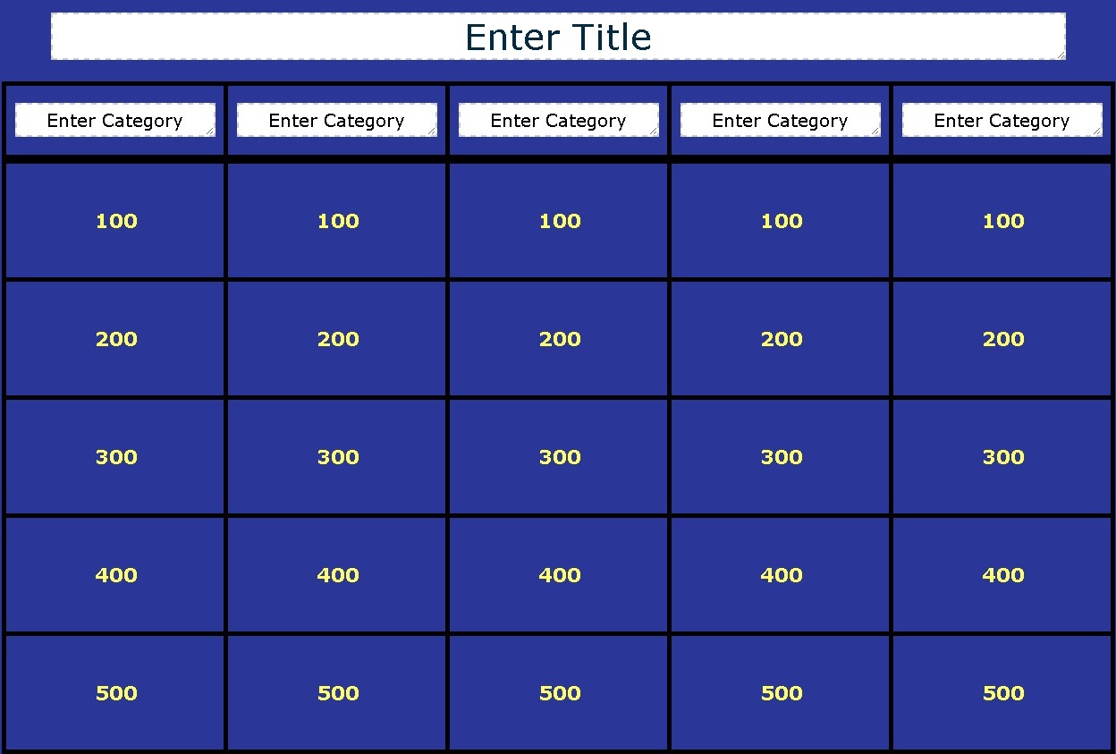 JeopardyLabs - Online Jeopardy Template | 1Uuti...