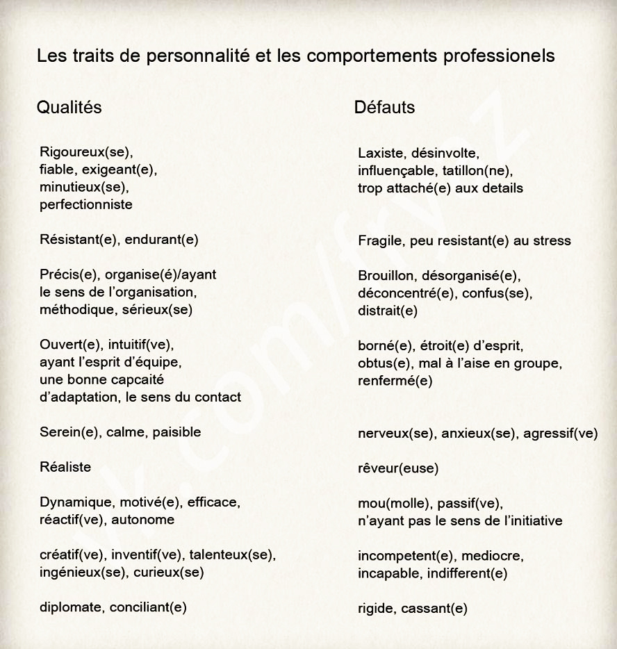 Qualités et défauts | POURQUOI PA...