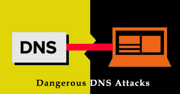 10 DNS Attacks Types and The Mitigate Steps - 2...