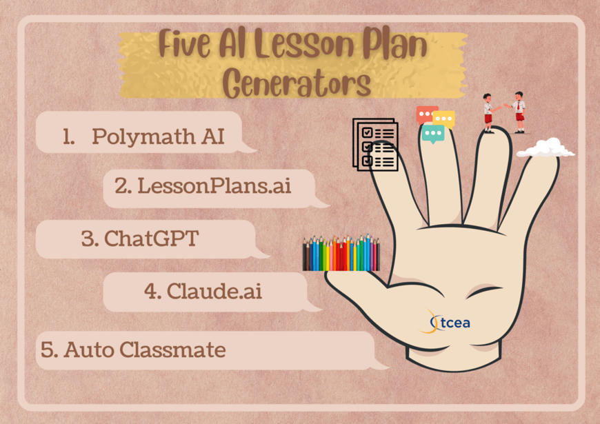 Five AI Lesson Plan Generators • | Educati...