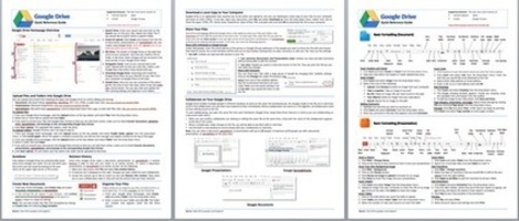 Google Drive - Quick reference guide for teache...