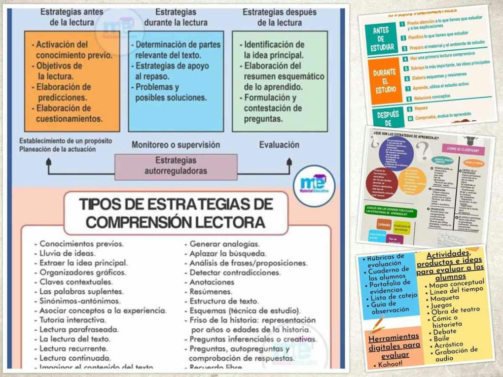 20 Formas de Evaluar a los Estudiantes, Estrate...