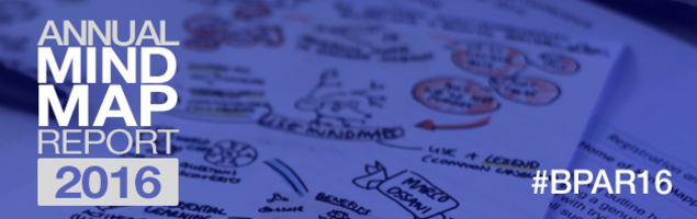 Biggerplate Annual Mind Map Report 2016 | Class...