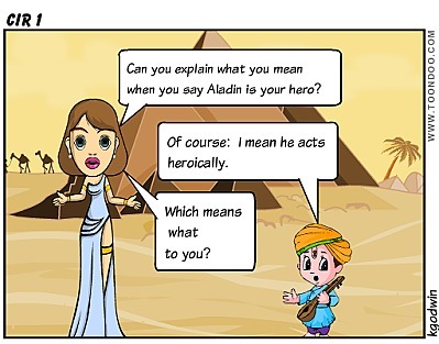 Begging The Question Fallacy Examples