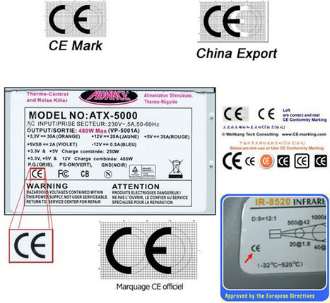 Marca China Export y marca CE (Marca CE) | Cent...