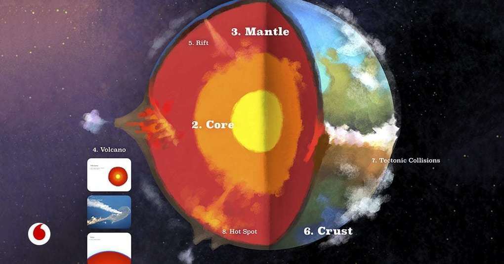 Earth Primer: la app que te enseña geolo...