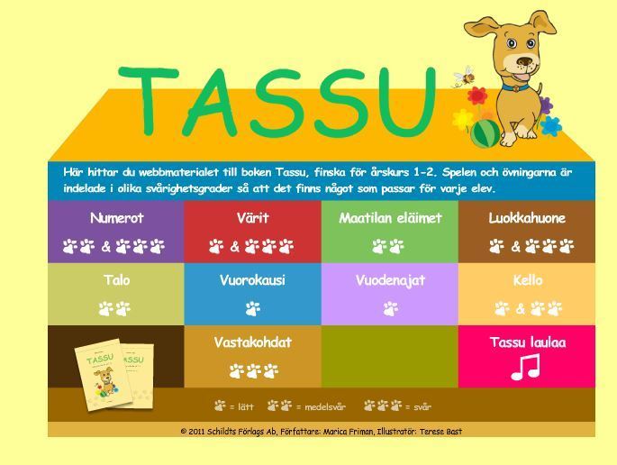 Tassu | 1Uutiset - Lukemisen tähden | Sco...