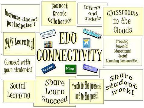 ISTE_Poster – home – juandon. Innovación y conocimiento