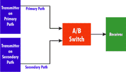 (EN) – Illustrated Glossary of Optical Fiber Terminology and ...