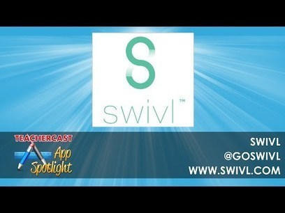 Learn Why Swivl Is the Perfect Tool For Your Fl...