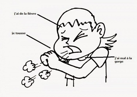 Je suis malade ! (A1/A2) | FLE enfants | Scoop...