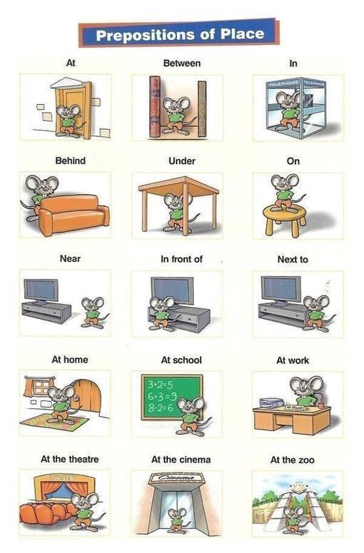 Twitter Swailem9 Prepositions Of Place esl