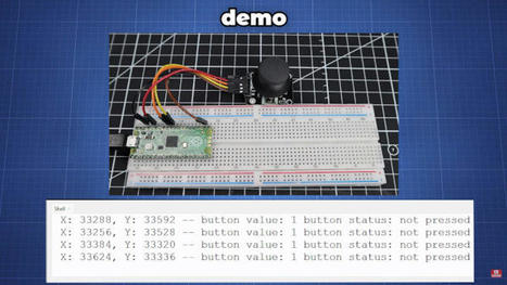 Adding Joystick Input To The Raspberry Pi Pico ...