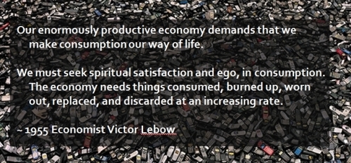 Consumption as a way of life | Collaborate Leeds