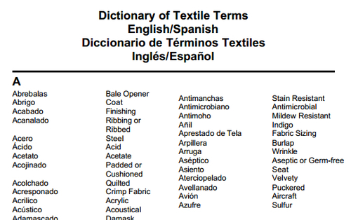 (EN) (ES) (PDF) – Diccionario de términos textiles / Dictionary of ...