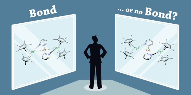 ICP science - Structure and Bonding Patterns in...