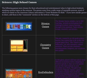 Educational Technology Guy: Game On – Increasing Learning through ...