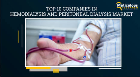 Top 10 Companies In Hemodialysis and Peritoneal...