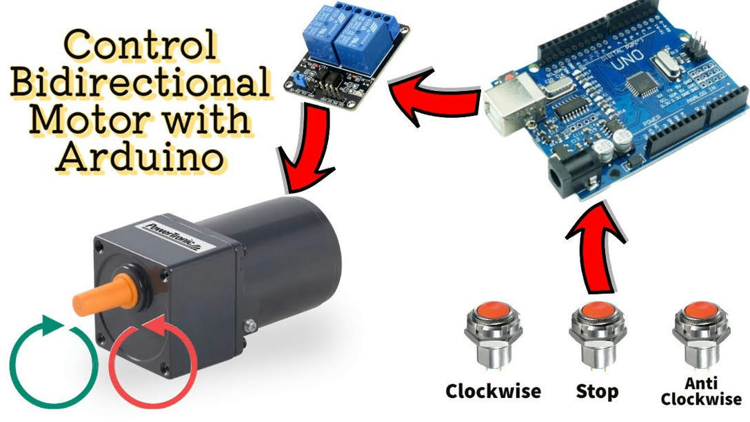 Bidirectional Motor Control with Arduino Tutori...