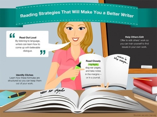 7 Ways To Become A Better Reader And Writer | Edudemic – juandon ...