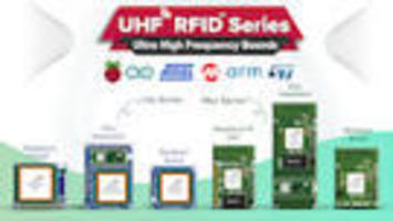 UHF RFID Series - RPi HAT, Pico Expansion