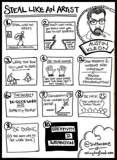 Steal Like An Artist- A Sketchnote | Sketch not...