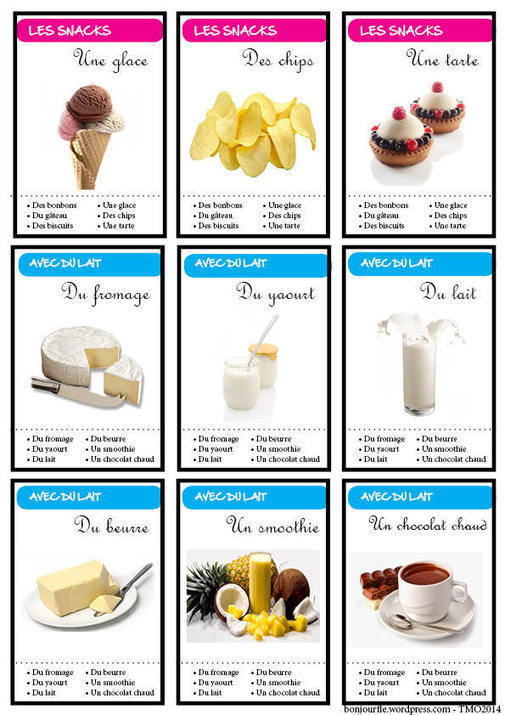 Jeu des 7 familles / Nourriture | FLE CÔT...