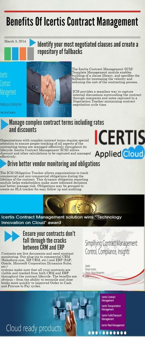Benefits of Icertis Contract Management | Technology | Pinterest ...
