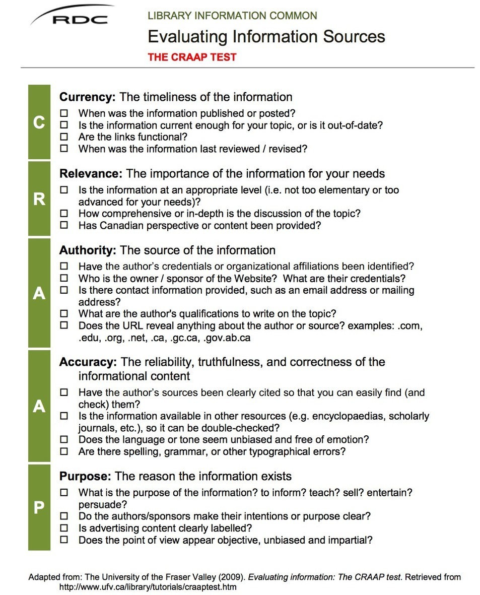 Excellent Checklist for Evaluating Information ...
