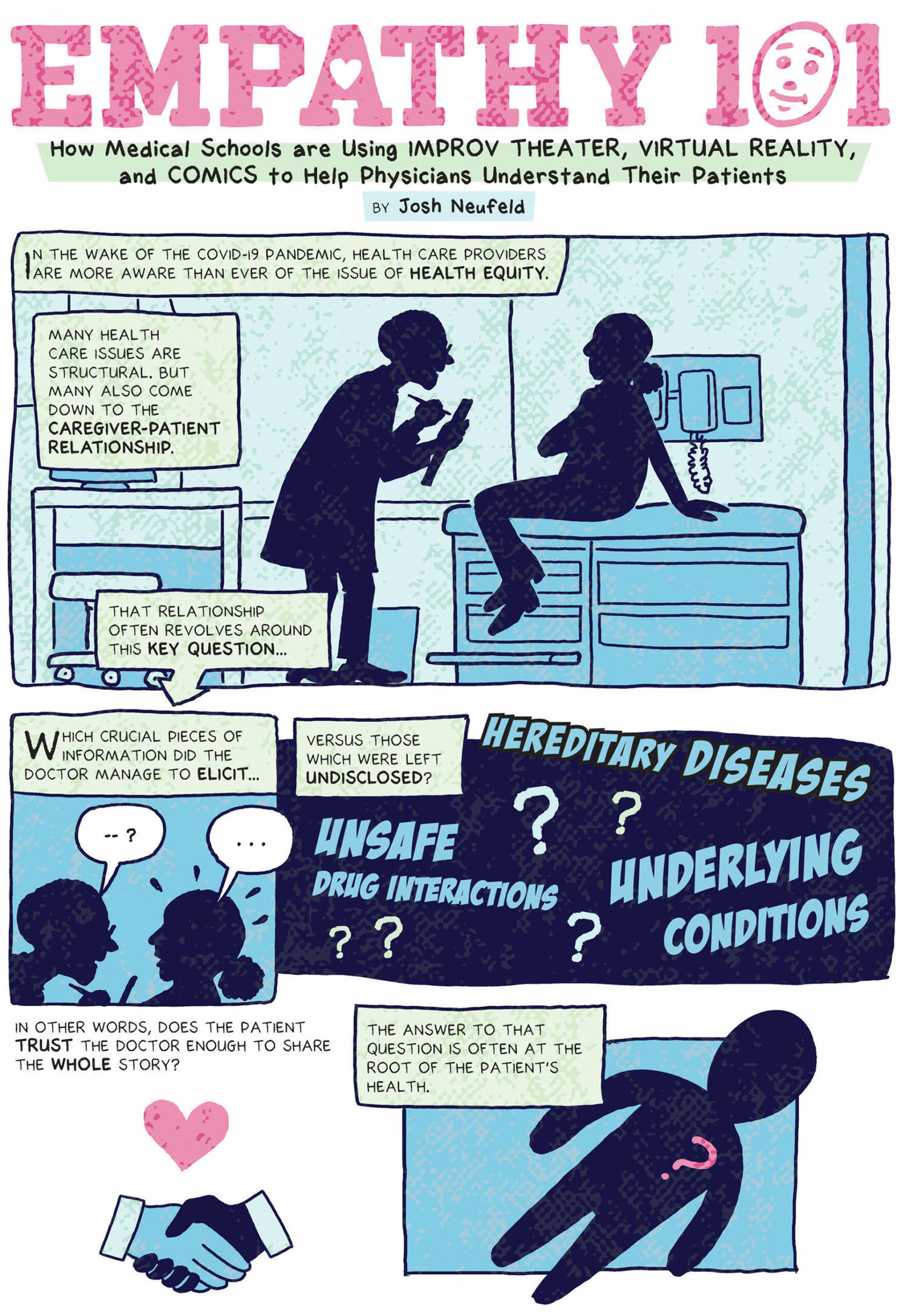 Empathy 101: A comic about how medical schools ...
