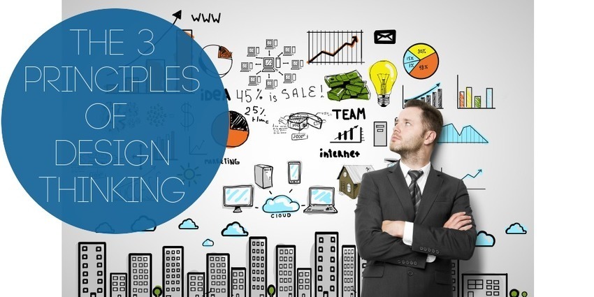 The 3 principles of Design Thinking | Graphics ...