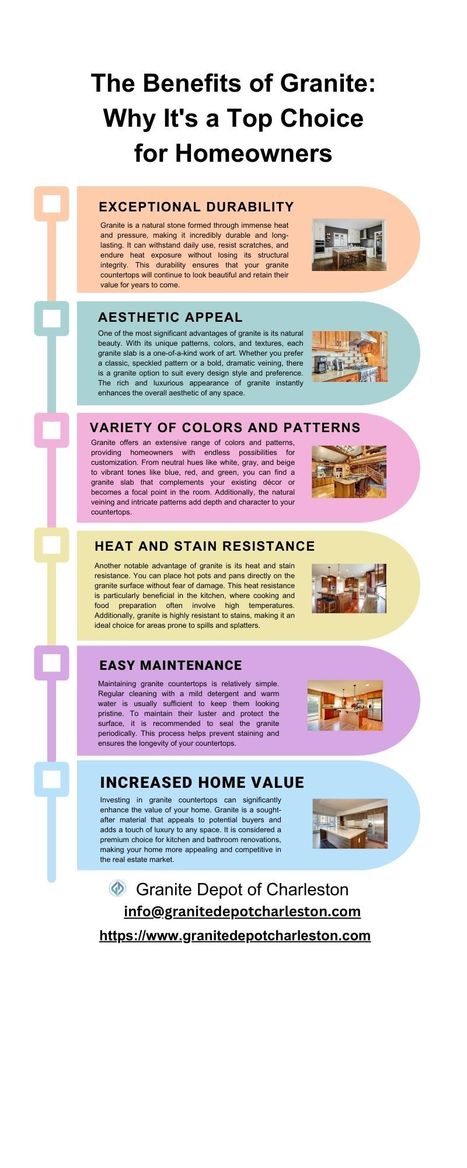 Why Granite Countertops are the Perfect Choice ...