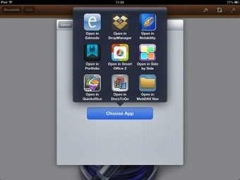 Edmodo is THE iPad Workflow Solution | Teacher's Essential ICT Toolkit