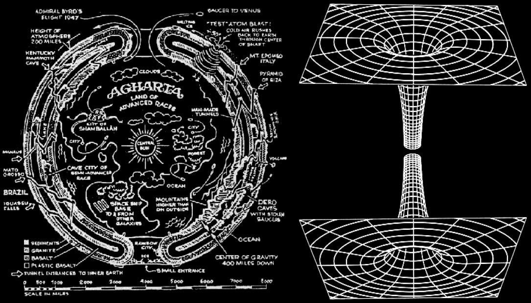 VRIL - Société de Thule - Thule Society | Scoop.it