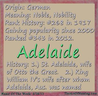 The Art of Naming: Girl Name of the Week: Adela...