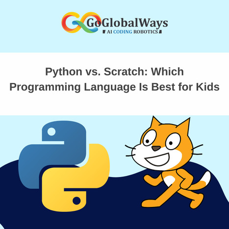 Basic Parts of Computer for Kids | Alina Gentry...