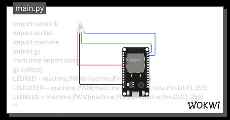 Wokwi Arduino and ESP32 Simulator | Raspberry P...