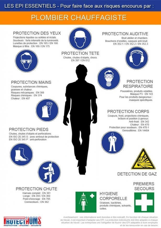 Les Epi essentiels : Plombier Chauffagiste - Le...